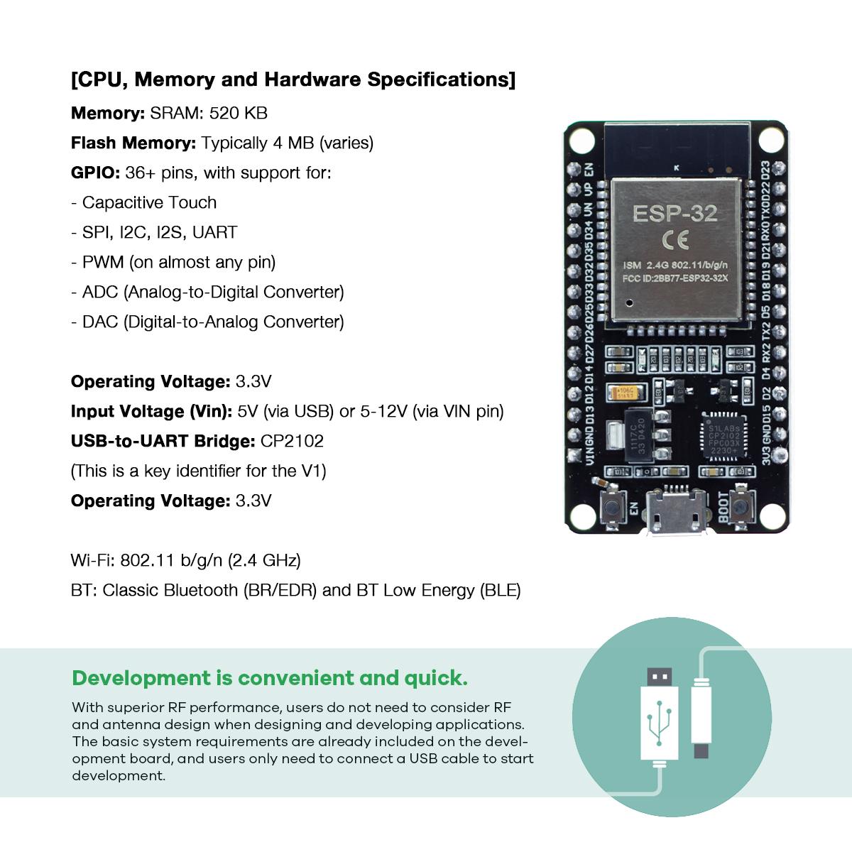 ESP32-DEVKI-V1 — ESP32_Animated_Eyes documentation