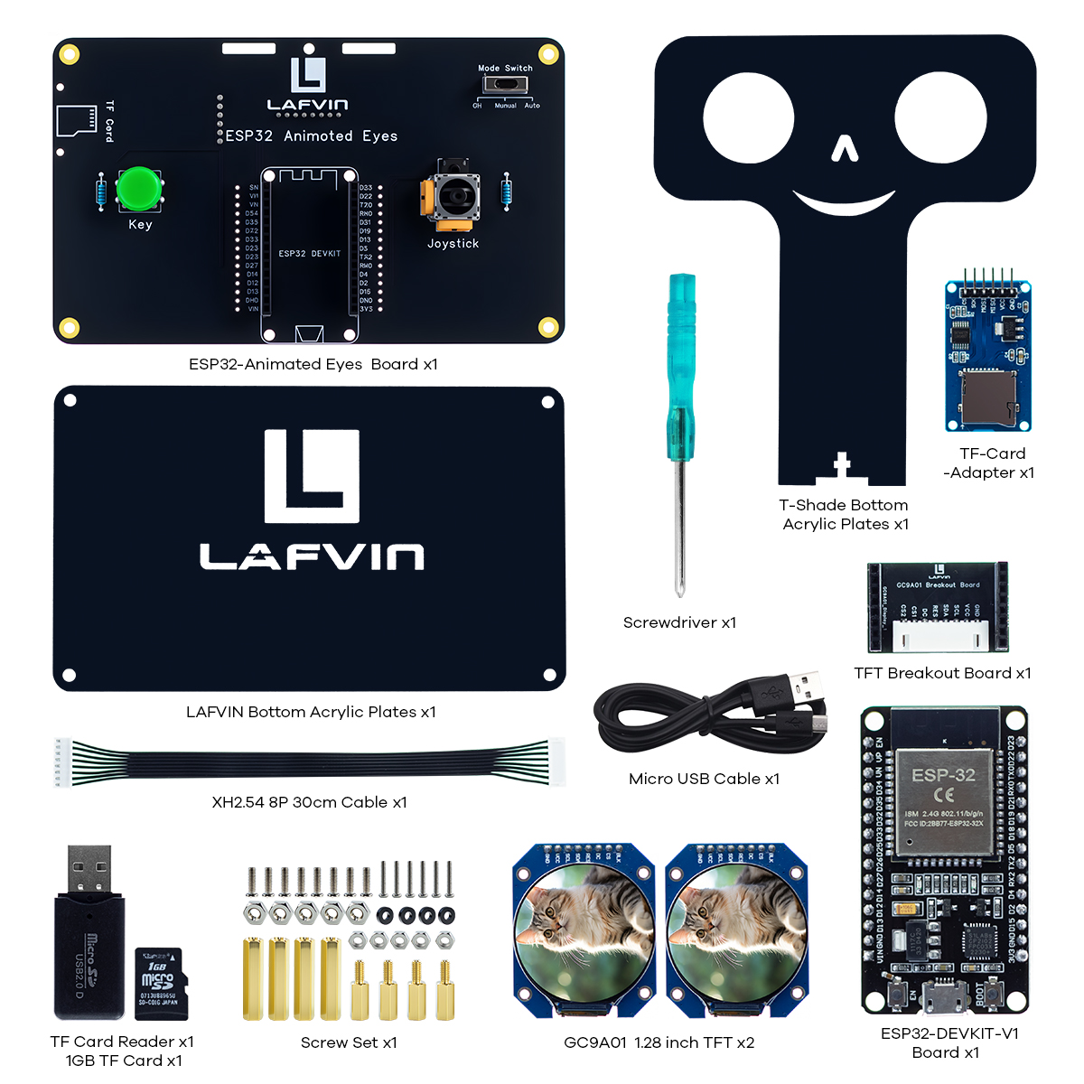 About_this_kit — ESP32_Animated_Eyes documentation